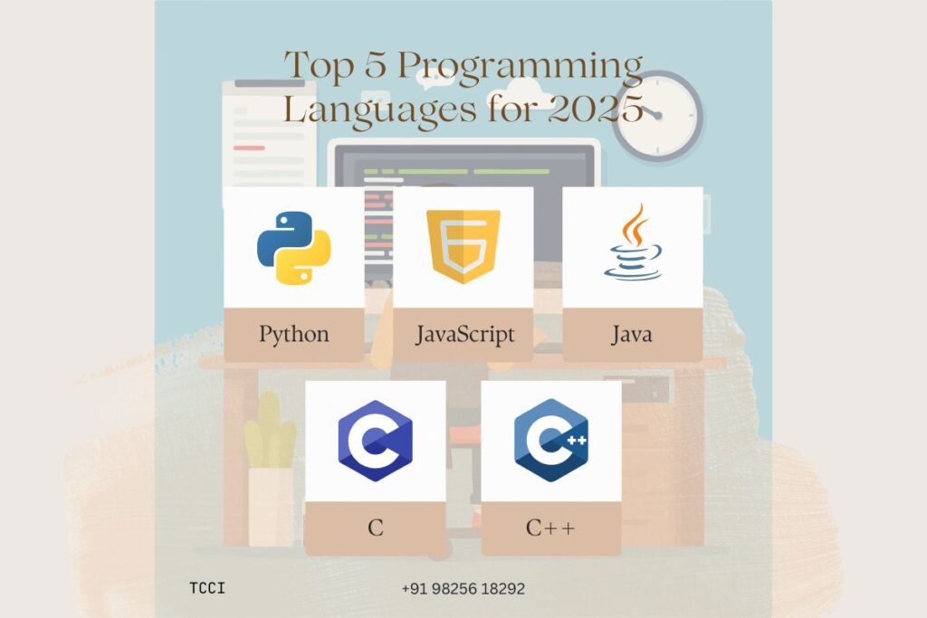 Top 5 Programming Languages for 2025 – A Must-Read List